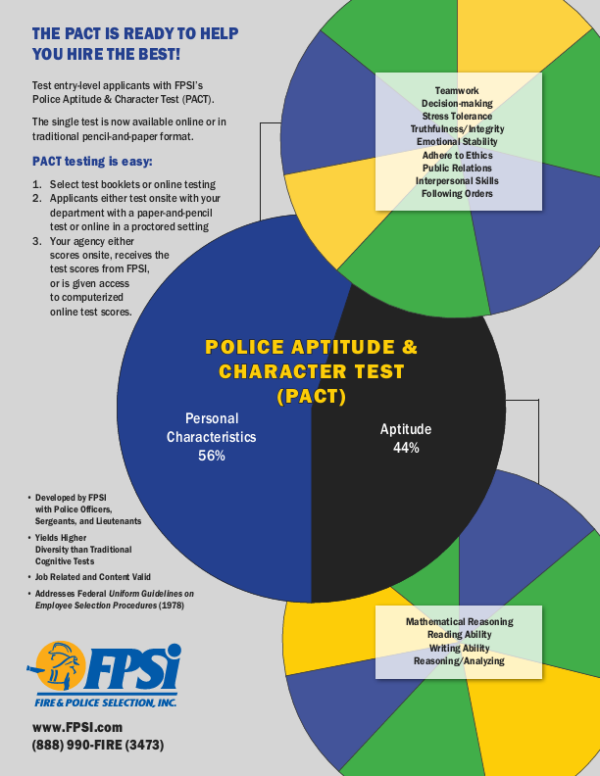 Police Entrance Exam That Finds Top Candidates | FPSI